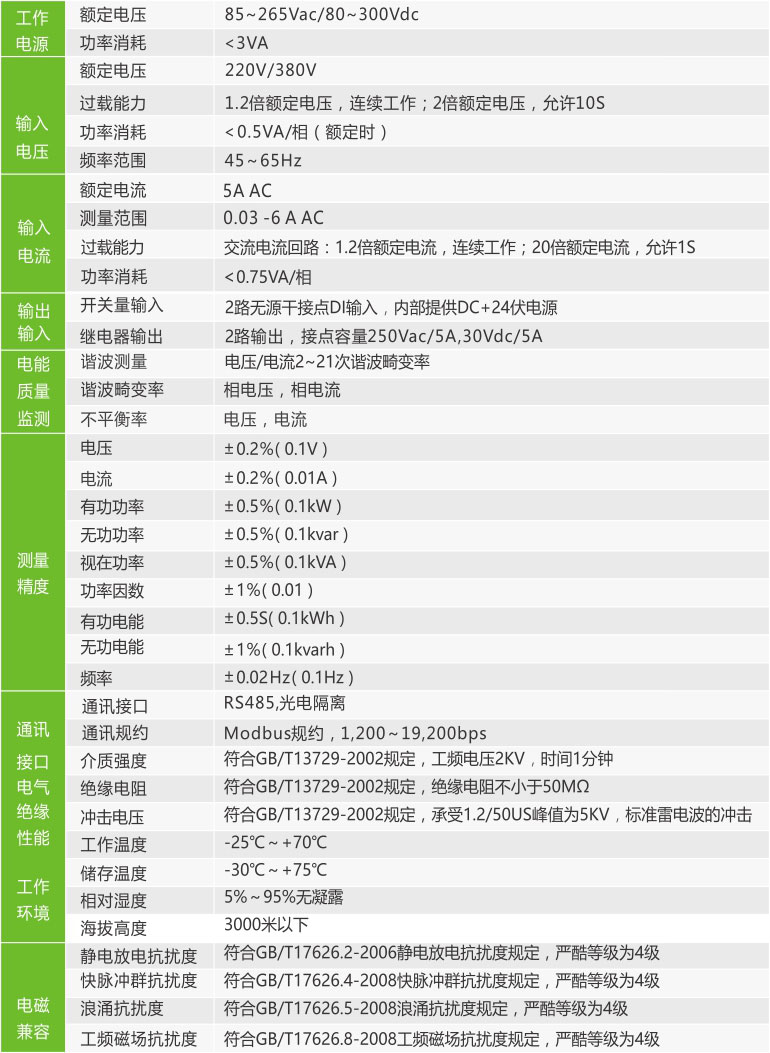 三相多功能电力仪表KPM10-Compere